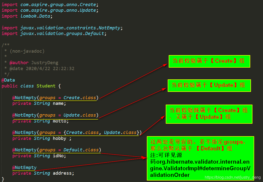 Springboot使用validation校验参数validationbuilddefaultvalidatorfactory Csdn博客