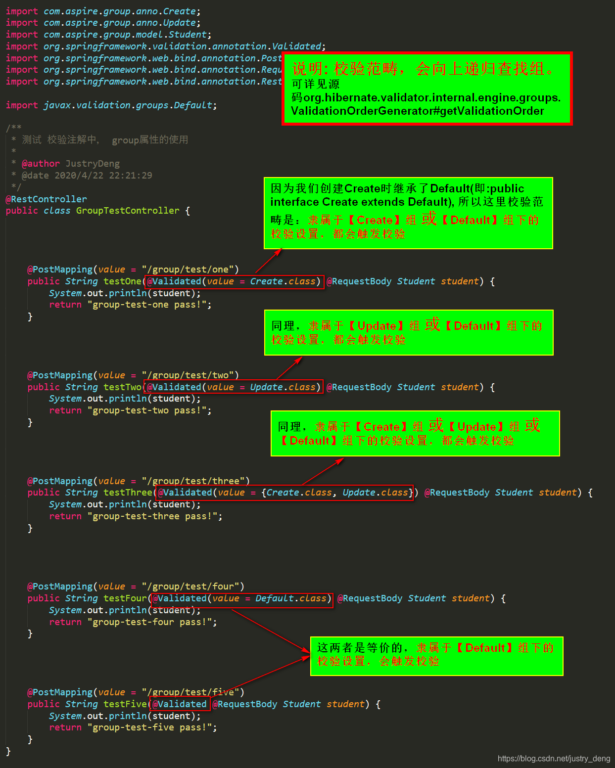 Springboot使用validation校验参数validationbuilddefaultvalidatorfactory Csdn博客 9814