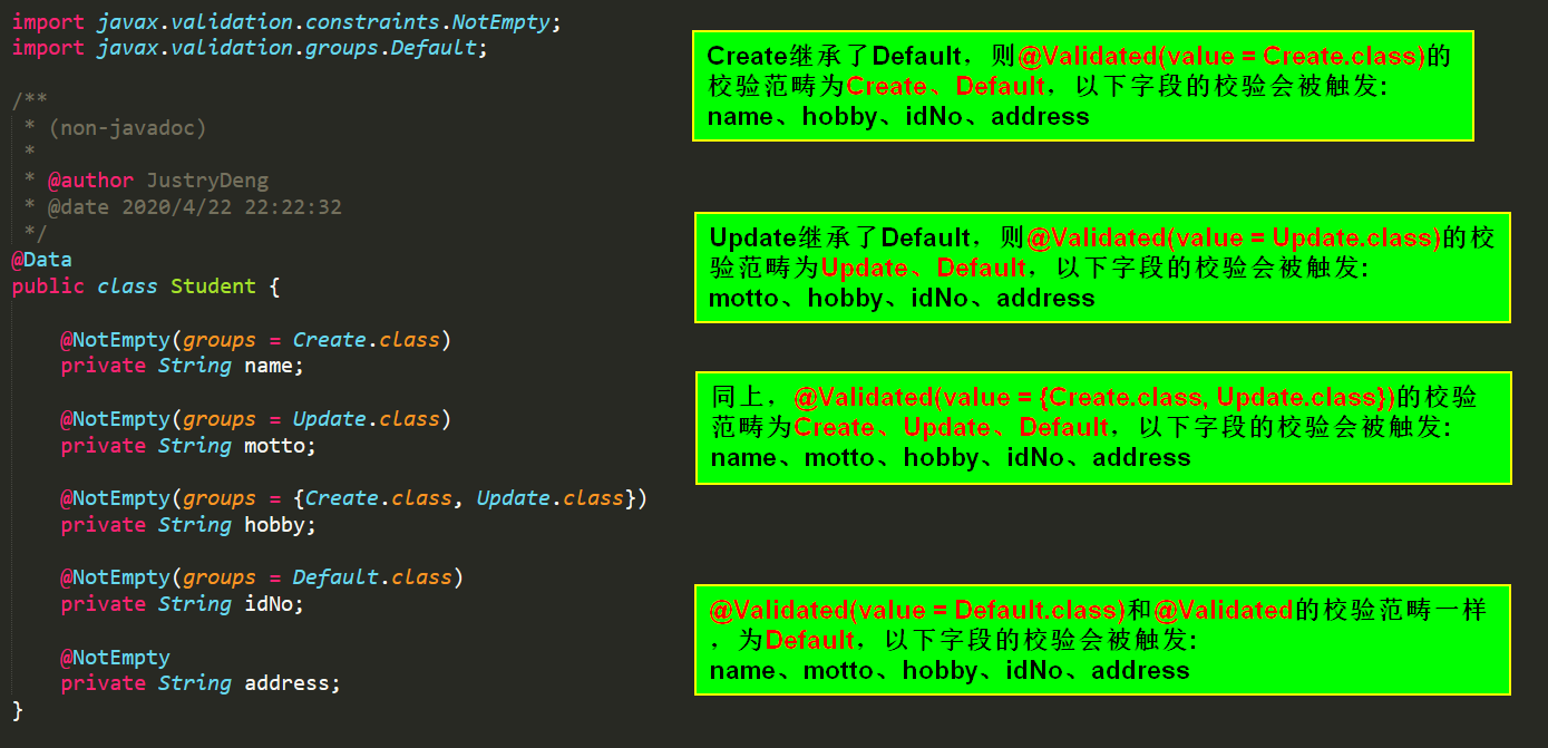 Springboot使用validation校验参数validationbuilddefaultvalidatorfactory Csdn博客 1272