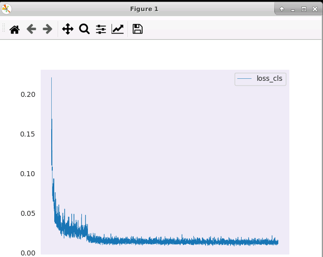 【mmdetection 】analyze_logs.py等工具测试_mmdetection analysis log-CSDN博客