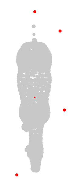 PCL_Implicit Shape Model_隐式形状模型 ISM_pcl ism-CSDN博客