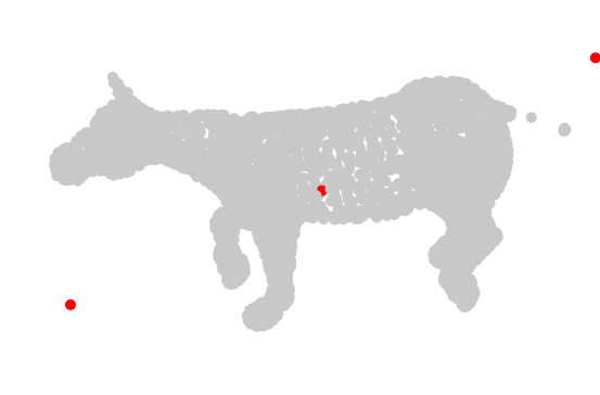 PCL_Implicit Shape Model_隐式形状模型 ISM_pcl ism-CSDN博客