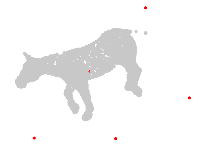 PCL_Implicit Shape Model_隐式形状模型 ISM_pcl ism-CSDN博客
