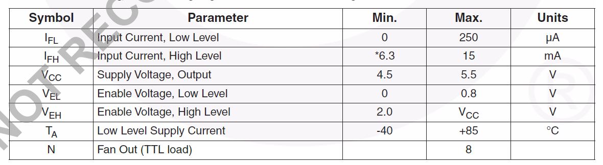 HCPL2630的用法---智能车电机驱动-CSDN博客