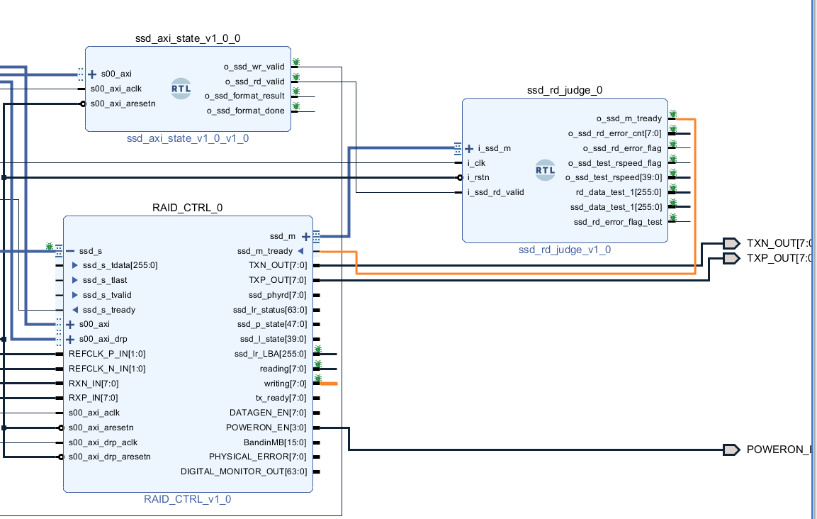 vivado Mark debug 方式添加测试端口_mark_debug-CSDN博客