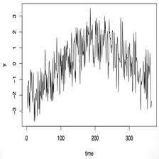 【时序分割】2017KDD时序分割聚类TICC代码分析_ticc方法代码实现-CSDN博客