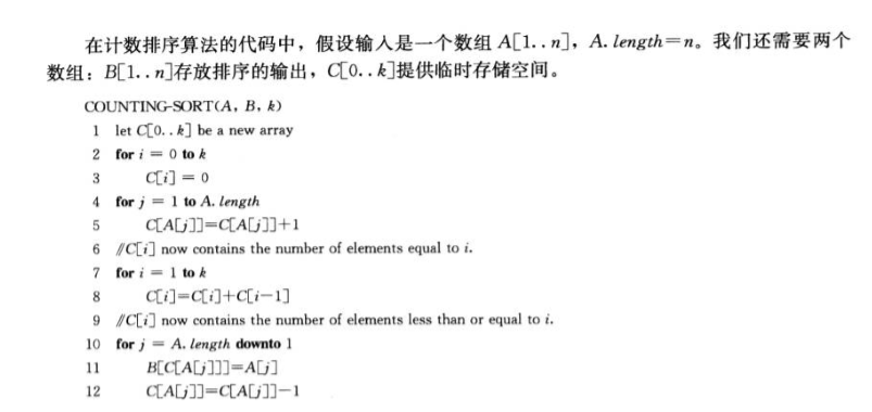 笔记 排序算法——计数排序（c实现）c计数排序 Csdn博客 