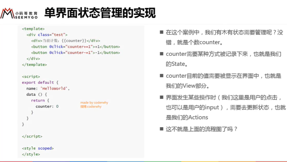 Vuex核心内容及重点细节总结 Csdn博客 