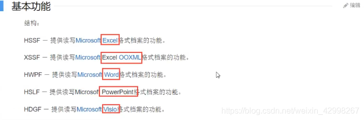 Poi及easyexceljava 操作 Excelmaven Poi 39 怎么使用easyexcel Csdn博客