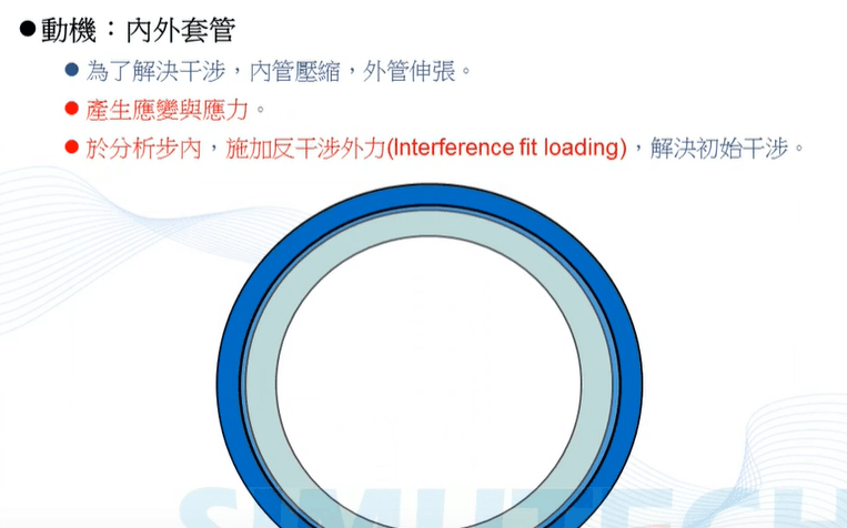 Abaqus接触分析--接触穿透Contact overclosure_abaqus接触穿透-CSDN博客