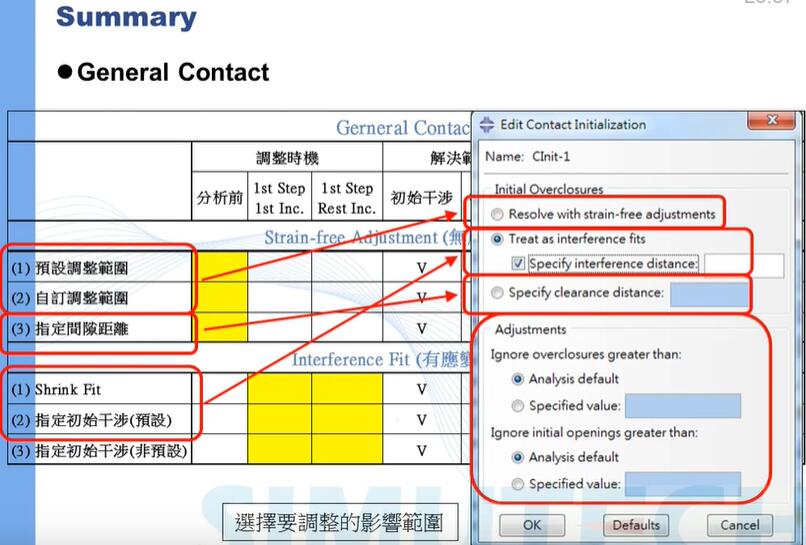 Abaqus接触分析--接触穿透Contact overclosure_abaqus接触穿透-CSDN博客