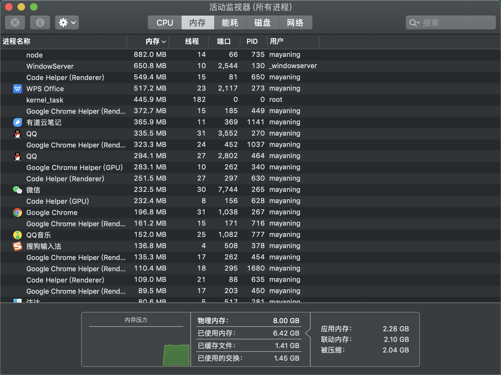 mac关闭（杀死）进程_mac kill进程-CSDN博客