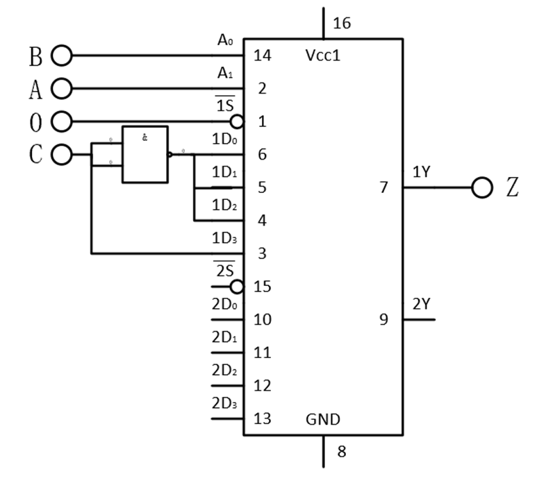 电子电路设计——74LS153应用_74ls153的逻辑表达式-CSDN博客