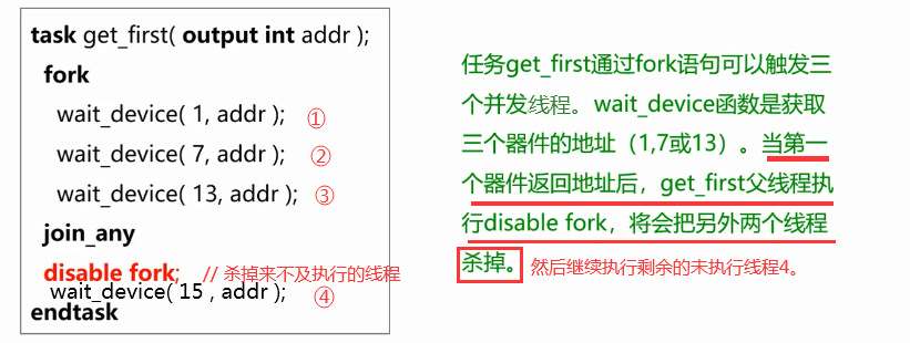 SV基础知识5---线程与线程间的通信_sv中wait fork-CSDN博客