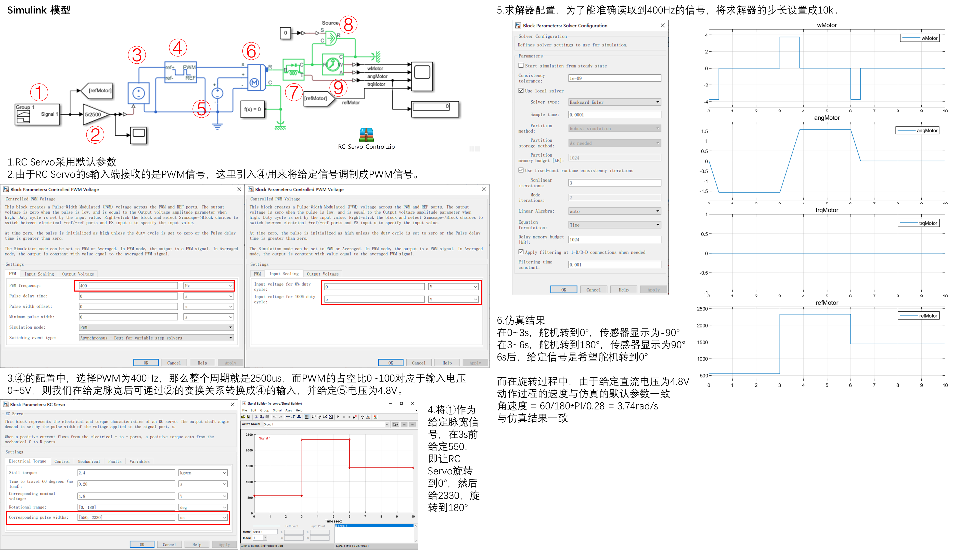Simulink —— RC Servo原理和控制模型_rc servos开源-CSDN博客