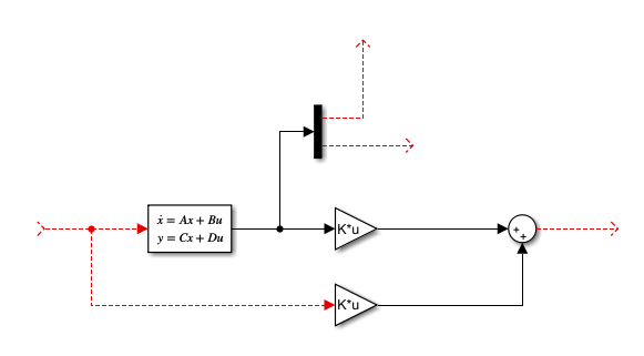 simulink中的state place模块的使用_simulink的状态方程abcd的值输入-CSDN博客