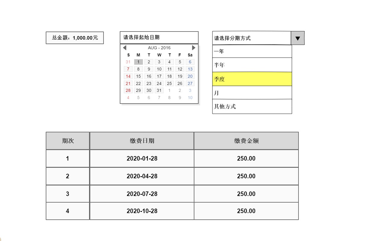 LayUI和Java后端：处理分期付款，自动计算期次、缴费日期、金额等_layui 订单页面,统计钱页面-CSDN博客