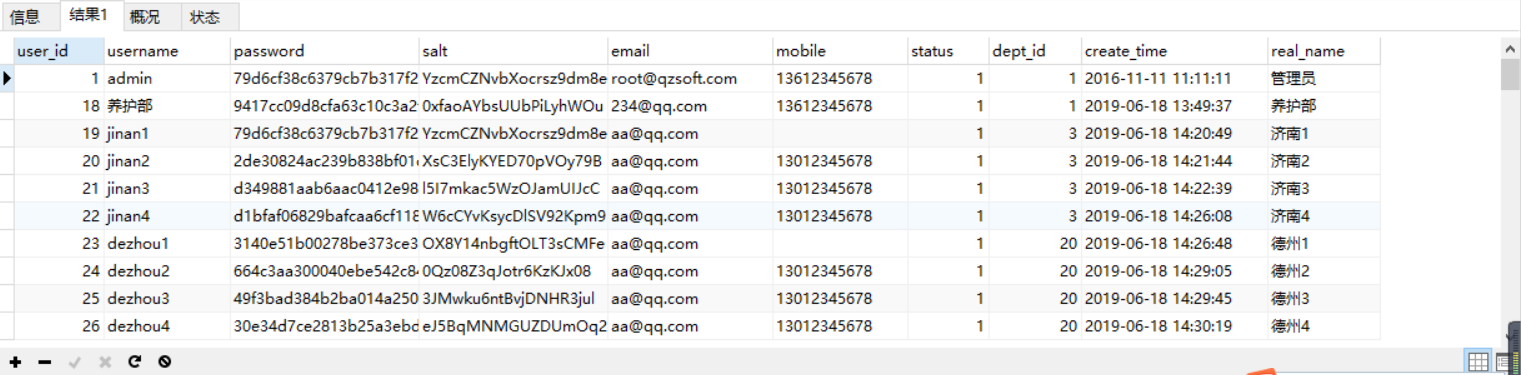 用户注册及登录的密码加密、token、salt的简单说明及处理_token salt-CSDN博客