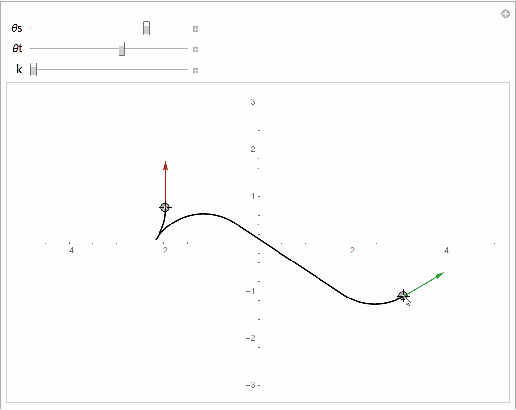 Reeds-Shepp和Dubins曲线中的关键问题解析_rrt* dubins-CSDN博客