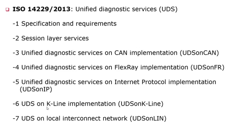 【图解UDS】UDS汽车诊断标准协议（ISO 14229）带你入门到精通_uds诊断协议-CSDN博客