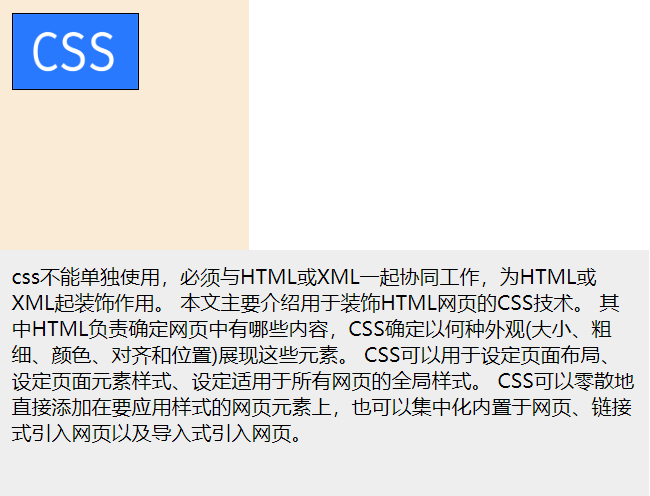 CSS 浮动元素对块级元素和行内元素的影响_css float 时行内块元素的影响-CSDN博客