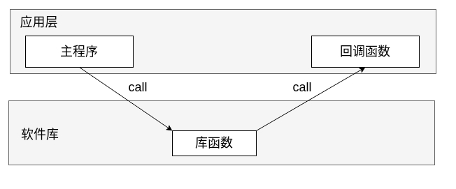 Cómo instalar matplotlib en python - programador clic