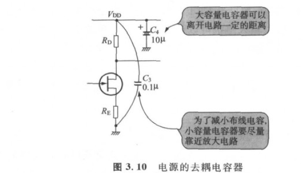 JFET放大电路实例设计仿真-CSDN博客