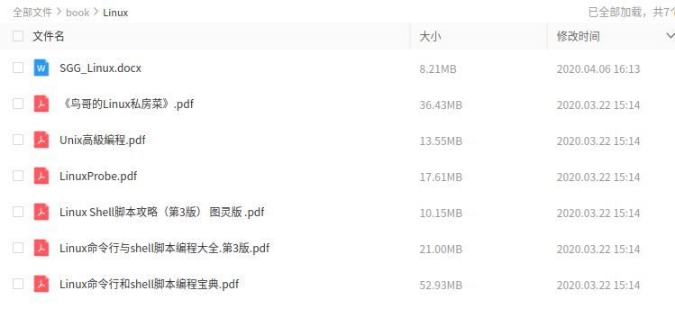 一文搞定linux入门到入土附网盘链接linux学习资源百度云 Csdn博客 
