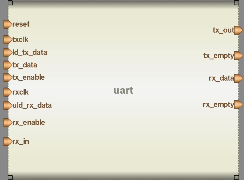 【FPGA】Robei EDA的使用（6）—— uart_robeieda如何声明parameter-CSDN博客