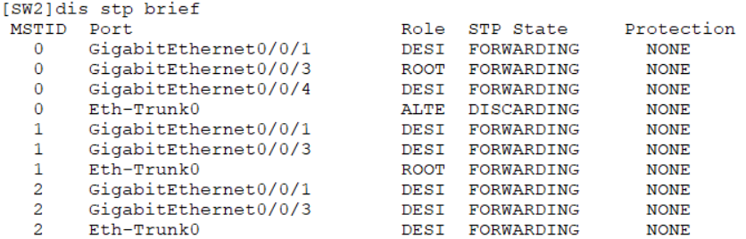 eNSP配置数据中心网络_ensp环网-CSDN博客