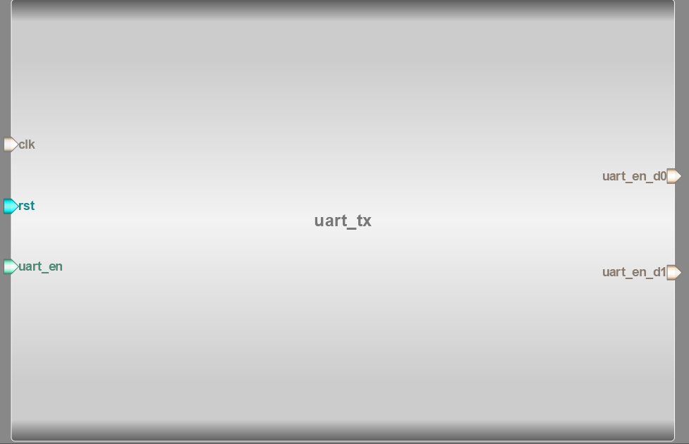 【FPGA】Robei EDA的使用（6）—— uart_robeieda如何声明parameter-CSDN博客