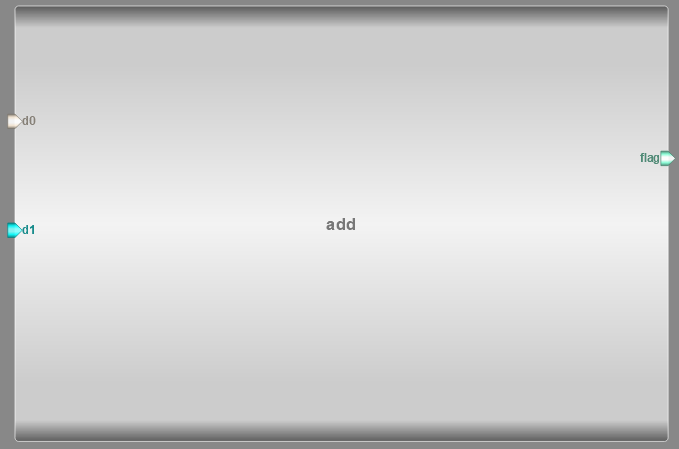 【FPGA】Robei EDA的使用（6）—— uart_robeieda如何声明parameter-CSDN博客