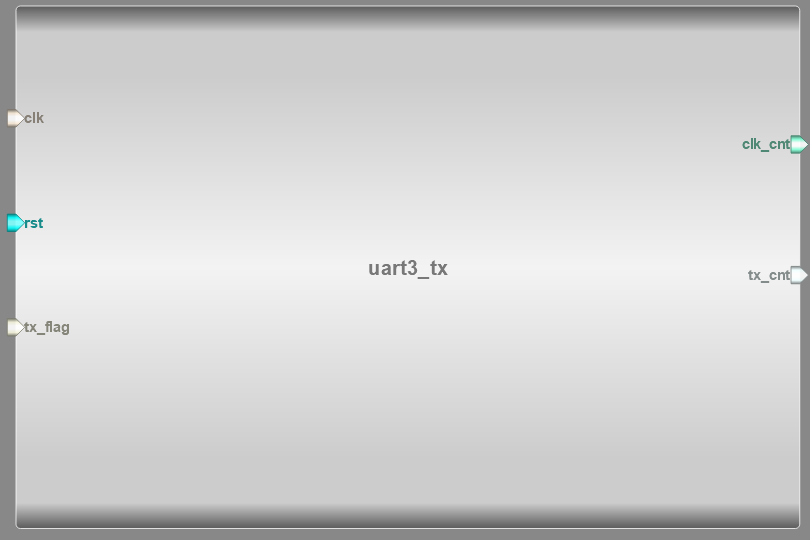 【FPGA】Robei EDA的使用（6）—— uart_robeieda如何声明parameter-CSDN博客