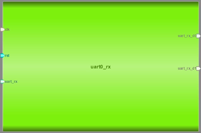 【FPGA】Robei EDA的使用（6）—— uart_robeieda如何声明parameter-CSDN博客