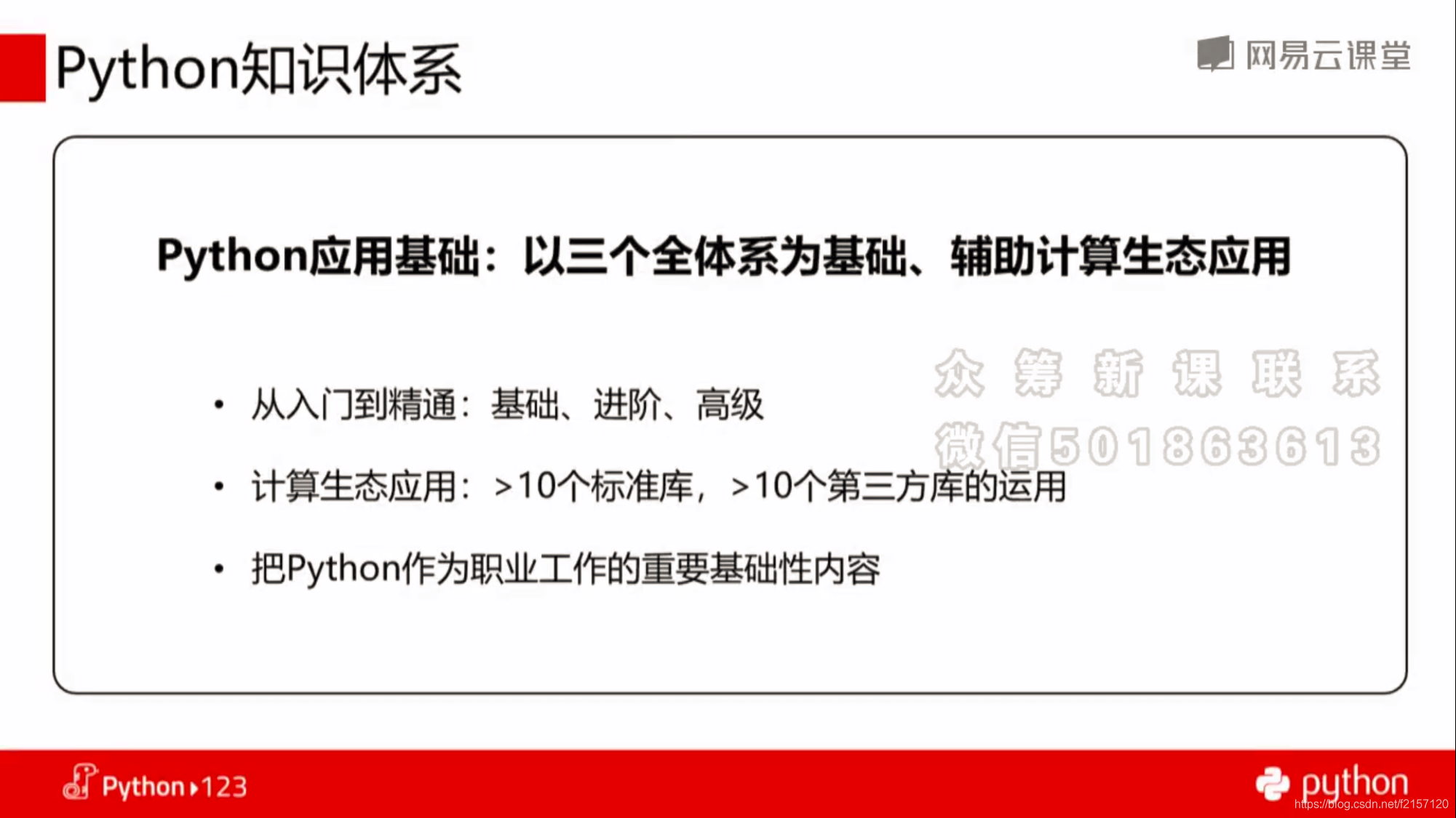 嵩天老师python面向对象 13,python学习路线展望python 精进路线展望 Csdn博客