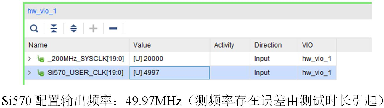 Xilinx Fpga收发器参考时钟设计应用si570 Csdn博客 