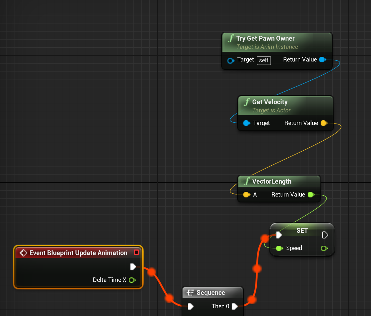 UE4 thread safety warning: Node Blendspace Player 'XXXX' uses potentially thread-unsafe call Try ...