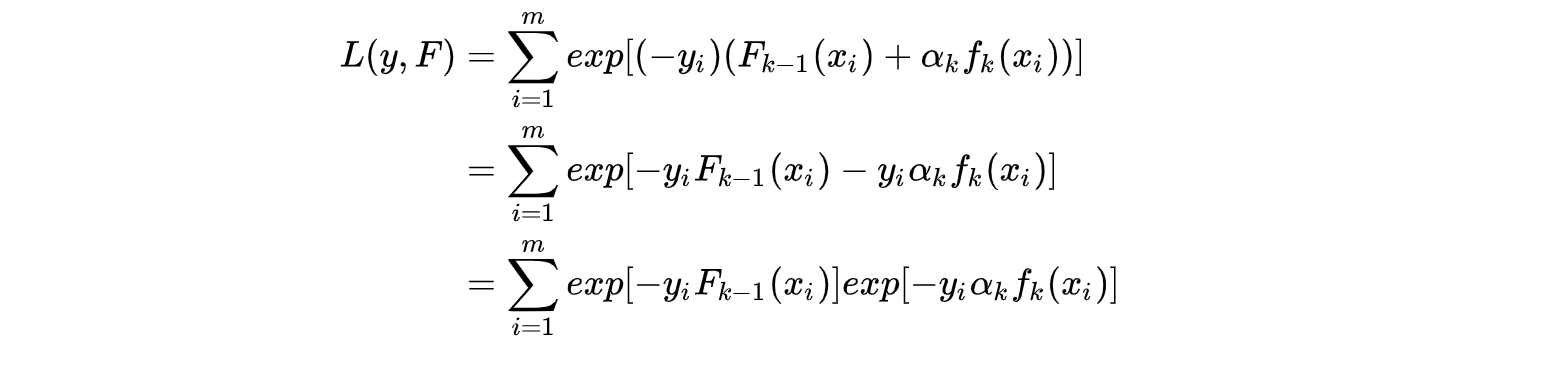 树模型系列之集成树(Random Forest、Adaboost、GBDT)_集成树模型-CSDN博客
