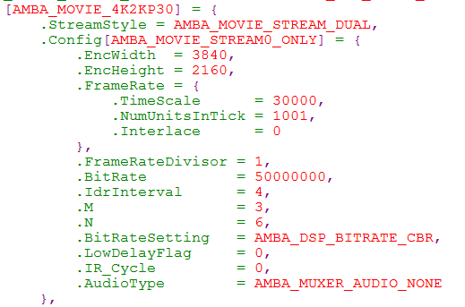 视频编解码GOP(Group of Pictures)_视频gop翻译-CSDN博客