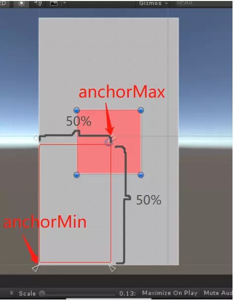 Unity——RectTransform详解_unity recttransform-CSDN博客