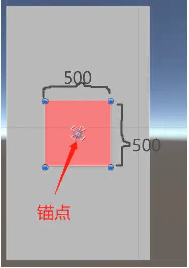 Unity——RectTransform详解_unity recttransform-CSDN博客