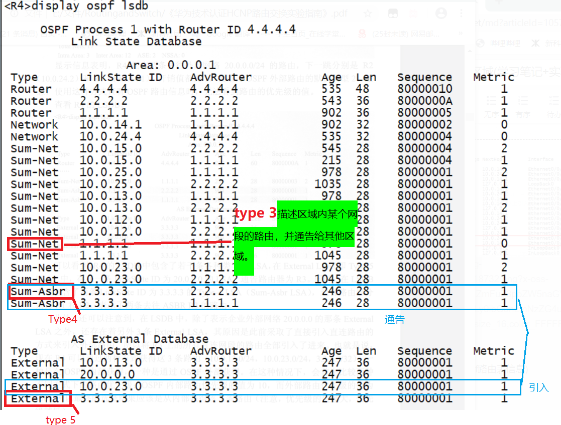 OSPF Stub 区域(学习笔记+实验验证)_stub和totally stub区别-CSDN博客