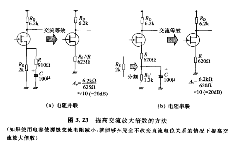 JFET放大电路实例设计仿真-CSDN博客