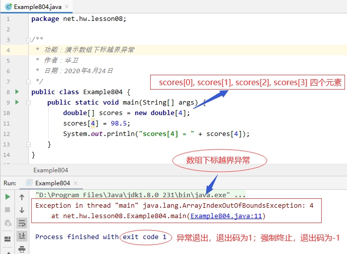Java讲课笔记08：数组_howard2005的专栏-CSDN博客_:已知数组string [] fruits = {苹果,香蕉,梨,苹果,火 龙果