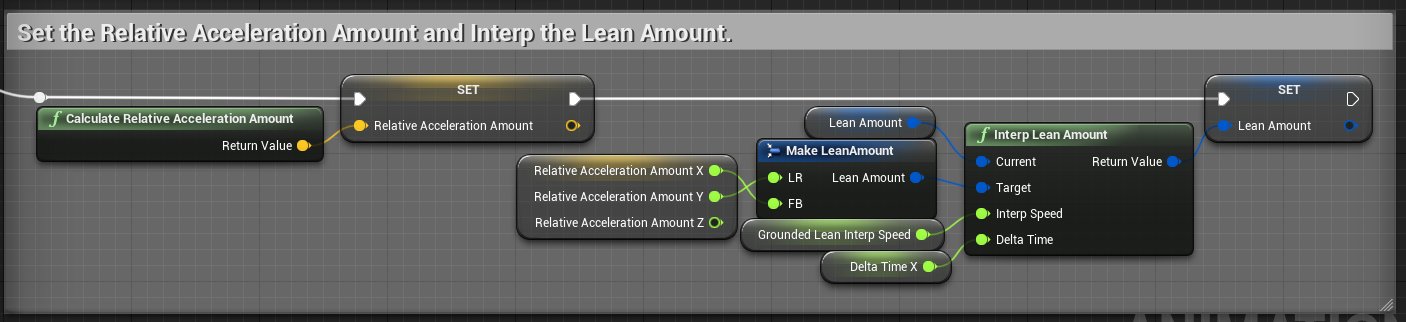UE4 动画插件Advanced Locomotion System V4分析_ue alsv4是插件吗-CSDN博客