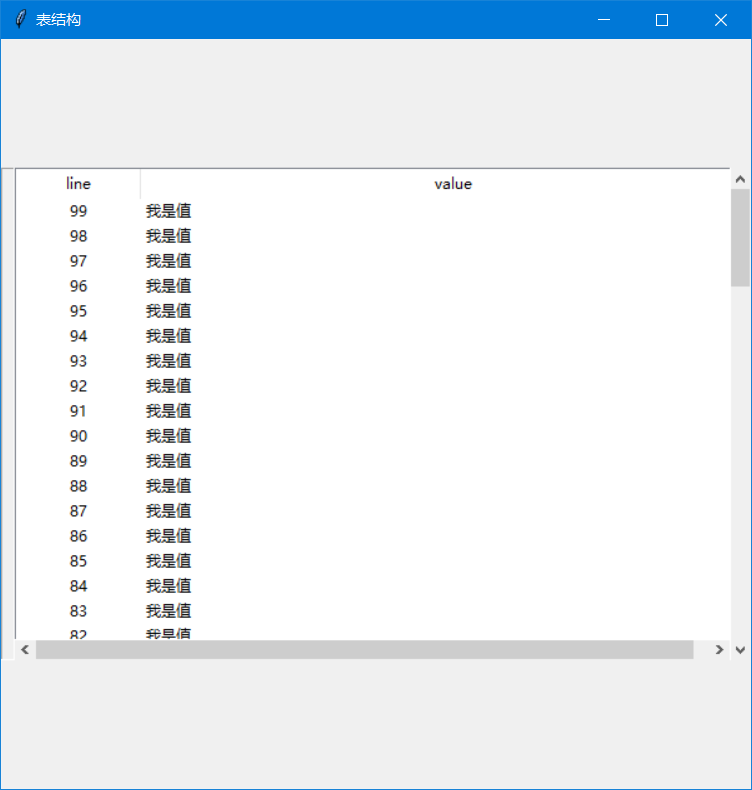 Pythonui Ttk Treeview使用心得（内含表格形式加垂直水平滚轮方法） 在 Ttk Pyi 中找不到引用 Treeview Csdn博客