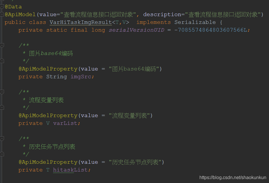Swagger返回多数据列表中文注释swagger 注解api如何显示list Csdn博客