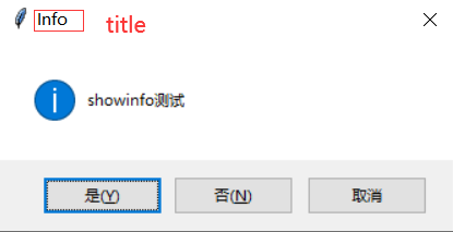 Python messagebox的工具函数_messagebox.showinfo参数-CSDN博客