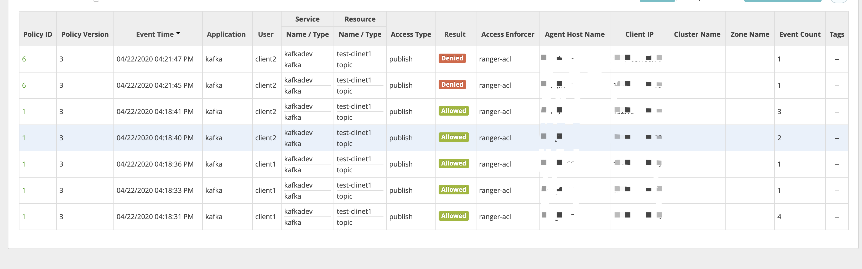 kerberos + Ranger 实现对Kafka的认证以及权限管理_kerberos+ranger mysql-CSDN博客
