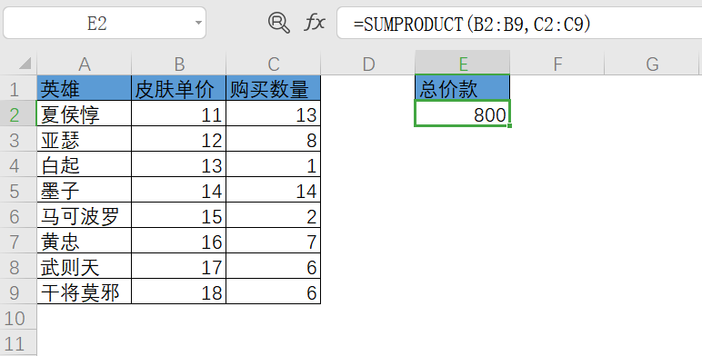 【ExcelPlanet】SUMPRODUCT函数用法：单条件、多条件、模糊条件求和与计数_sumproduct模糊条件求和-CSDN博客